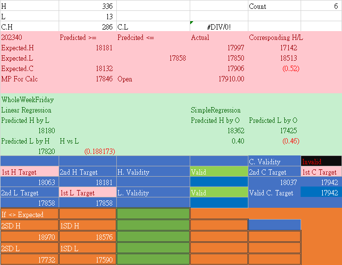 hi 淡友 (2010) | LIHKG 討論區