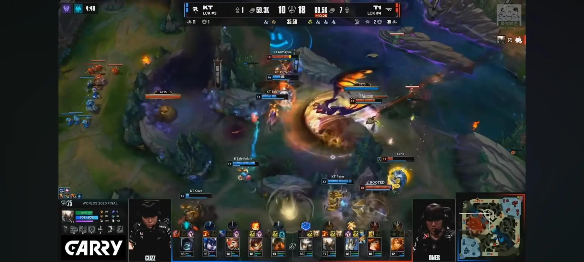 [LoL]英雄聯盟S15世界大賽討論區(2261) | LIHKG 討論區