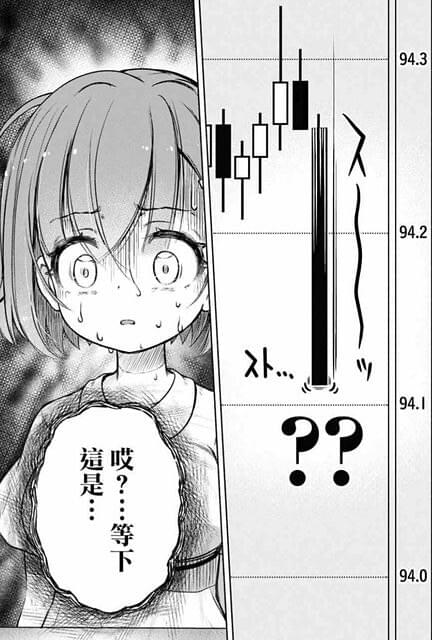 hi 淡友(2261) | LIHKG 討論區