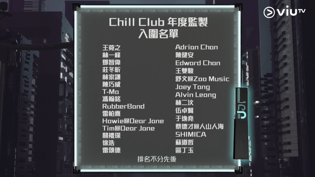 [ViuTV] Chill Club年度推介20/21 星期日 20:00 (3) 人人樂壇 音樂第一 | LIHKG 討論區