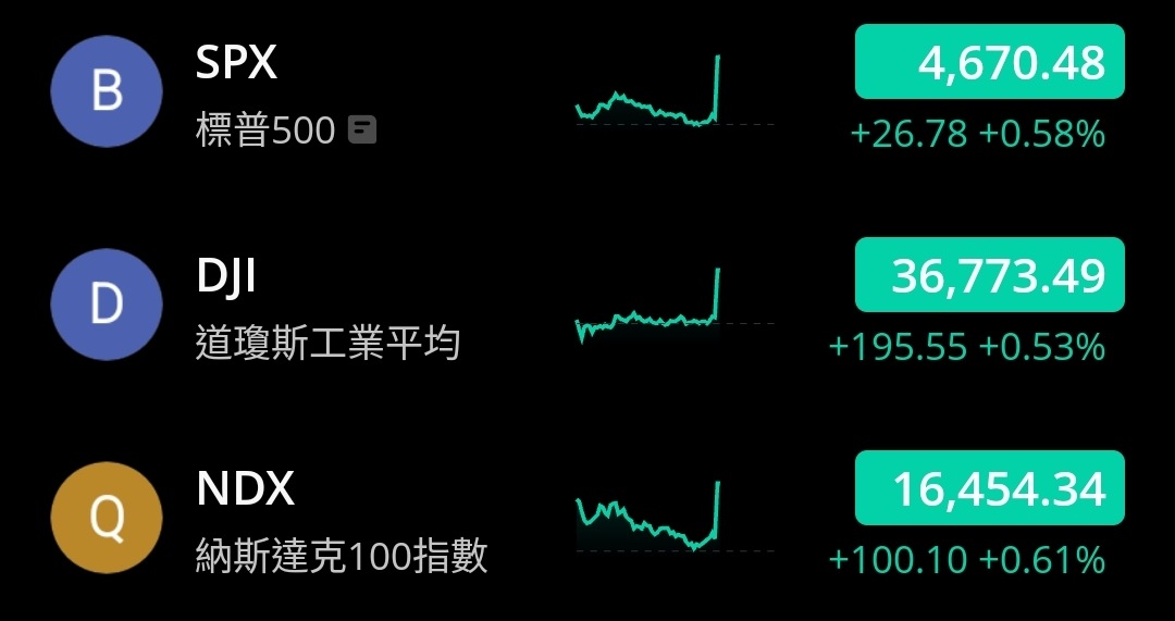 hi 好友 (2040) | LIHKG 討論區