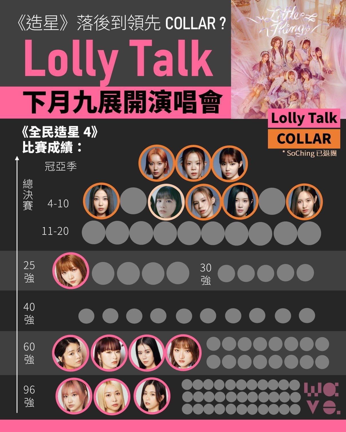 其實Viu TV都幾撚ON9 最靚果D 96強踢走晒 | LIHKG 討論區