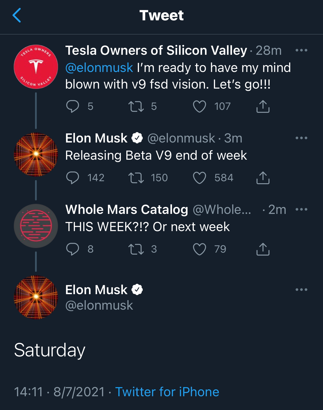 TSLA 49 全PUT保平安 | LIHKG 討論區