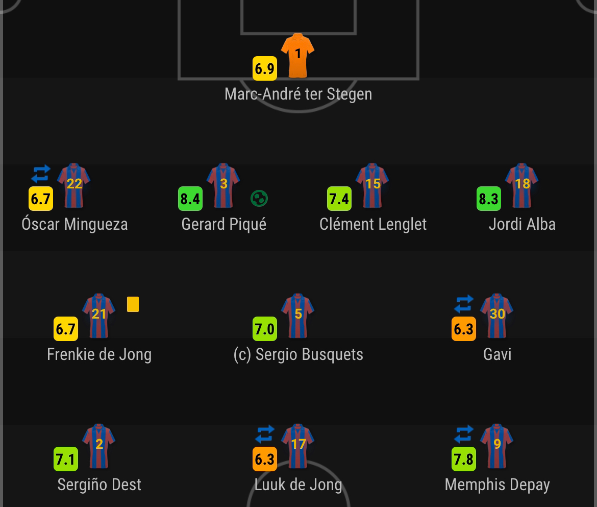 [食粥食飯睇Google]巴塞隆拿球迷討論區(471) | LIHKG 討論區