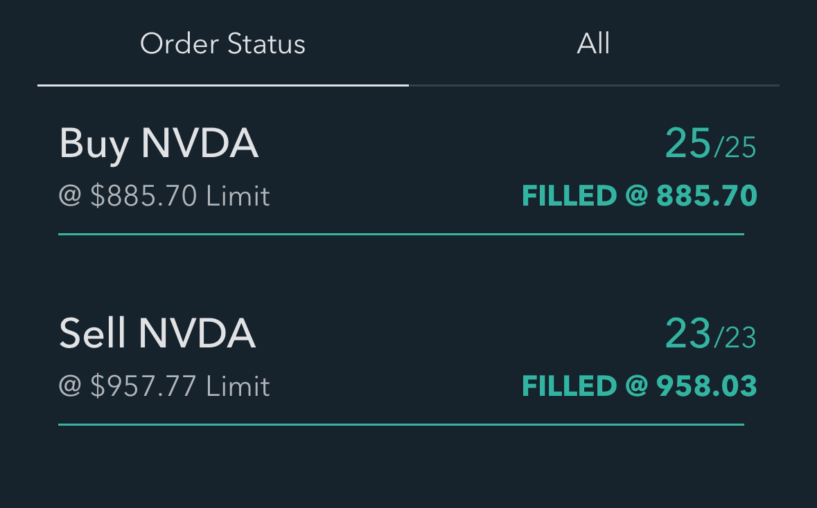 NVDA $1000 打氣 / 預祝區 | LIHKG 討論區
