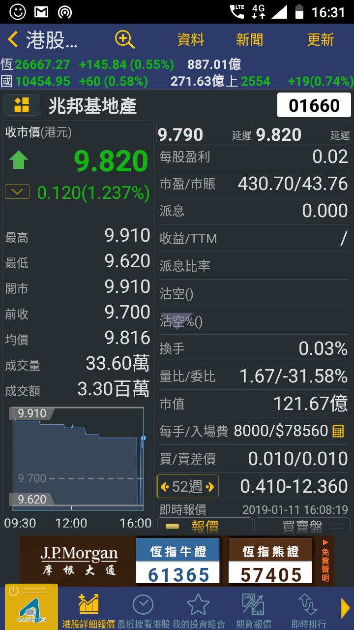 hi 淡友 (612) | LIHKG 討論區