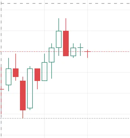 TSLL 51 | LIHKG 討論區