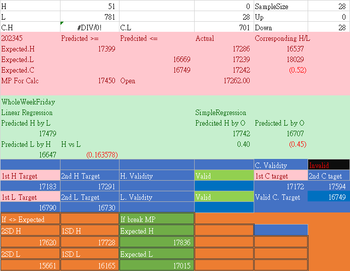 hi 淡友 (2026) | LIHKG 討論區