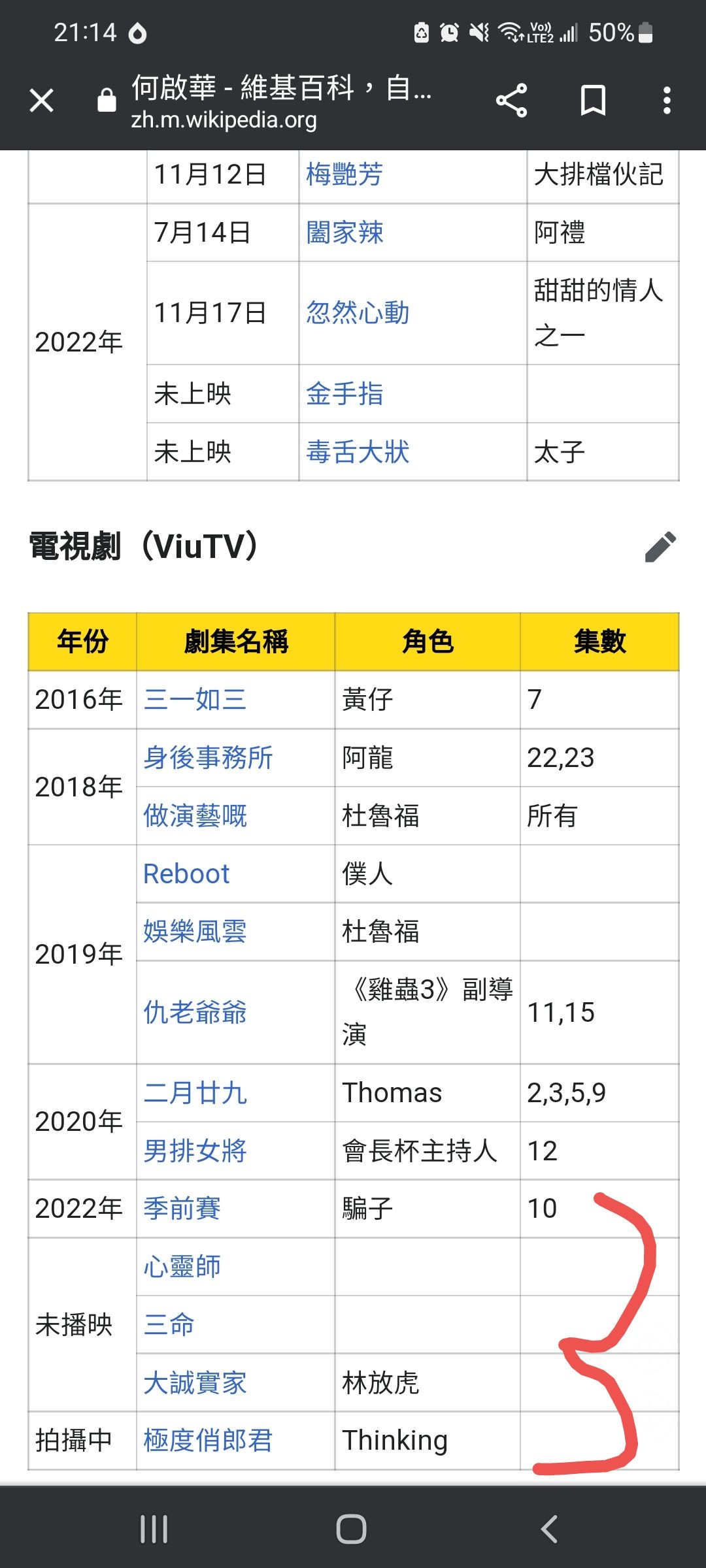 (ViuTV) ERROR自爆96小時 (2) | LIHKG 討論區