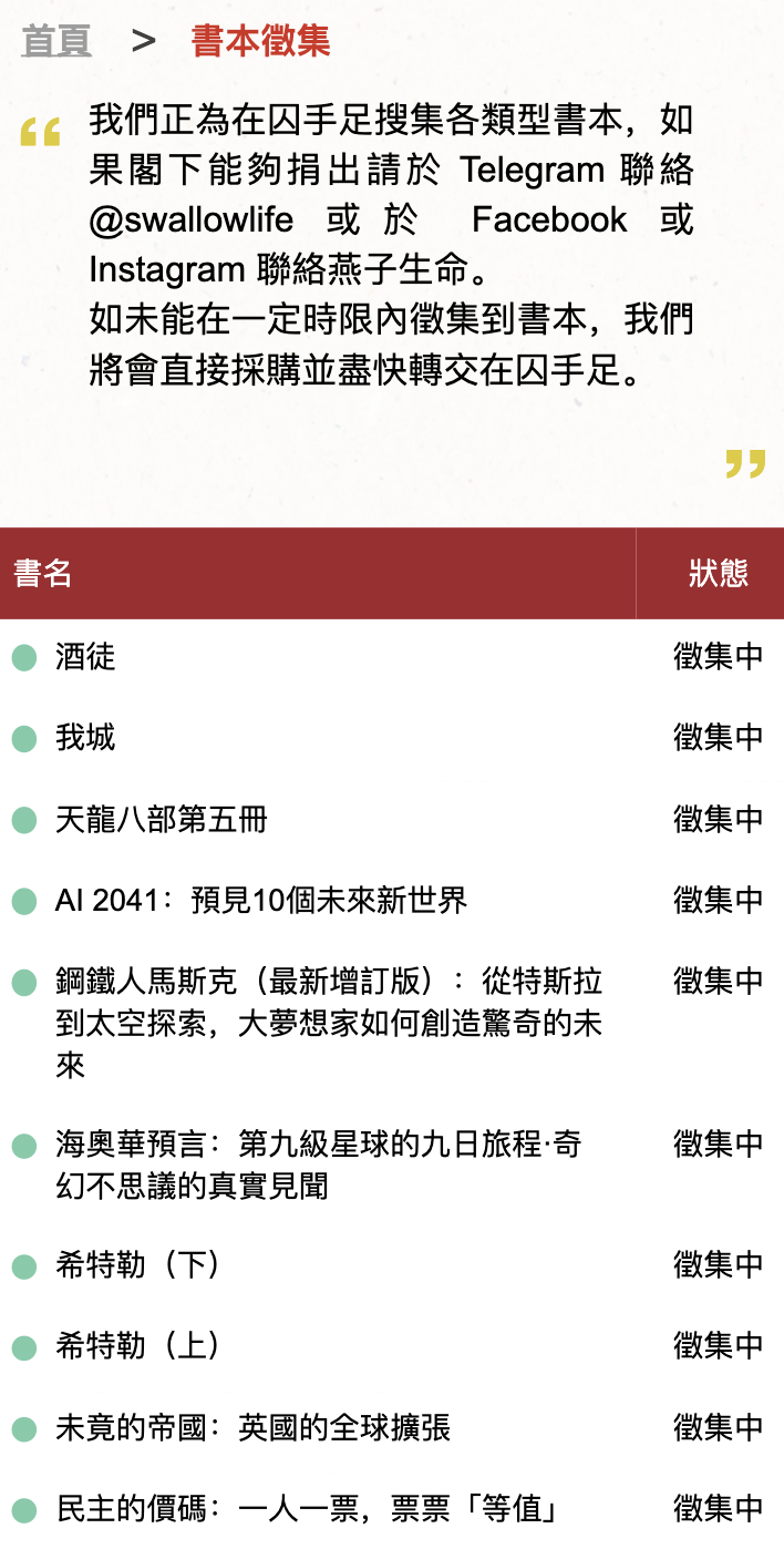 TSLA 58 願我可花足一生和你甜蜜 | LIHKG 討論區