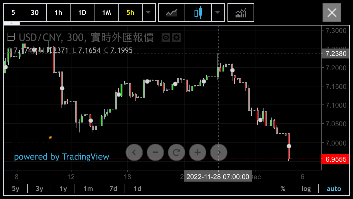 hi 淡友 （1882） | LIHKG 討論區