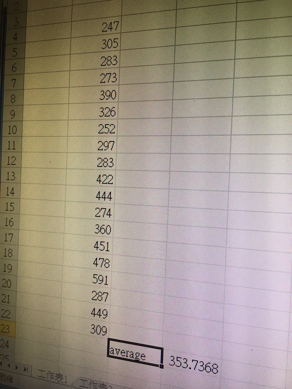 [推算] 以「高登指數」推算LIHKG 令高登少左幾多人 | LIHKG 討論區