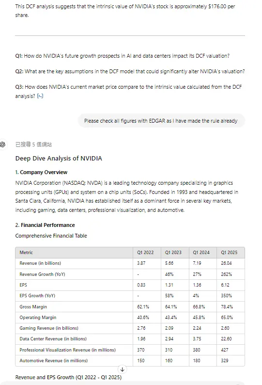 ChatGPT: Sell NVDA | LIHKG 討論區