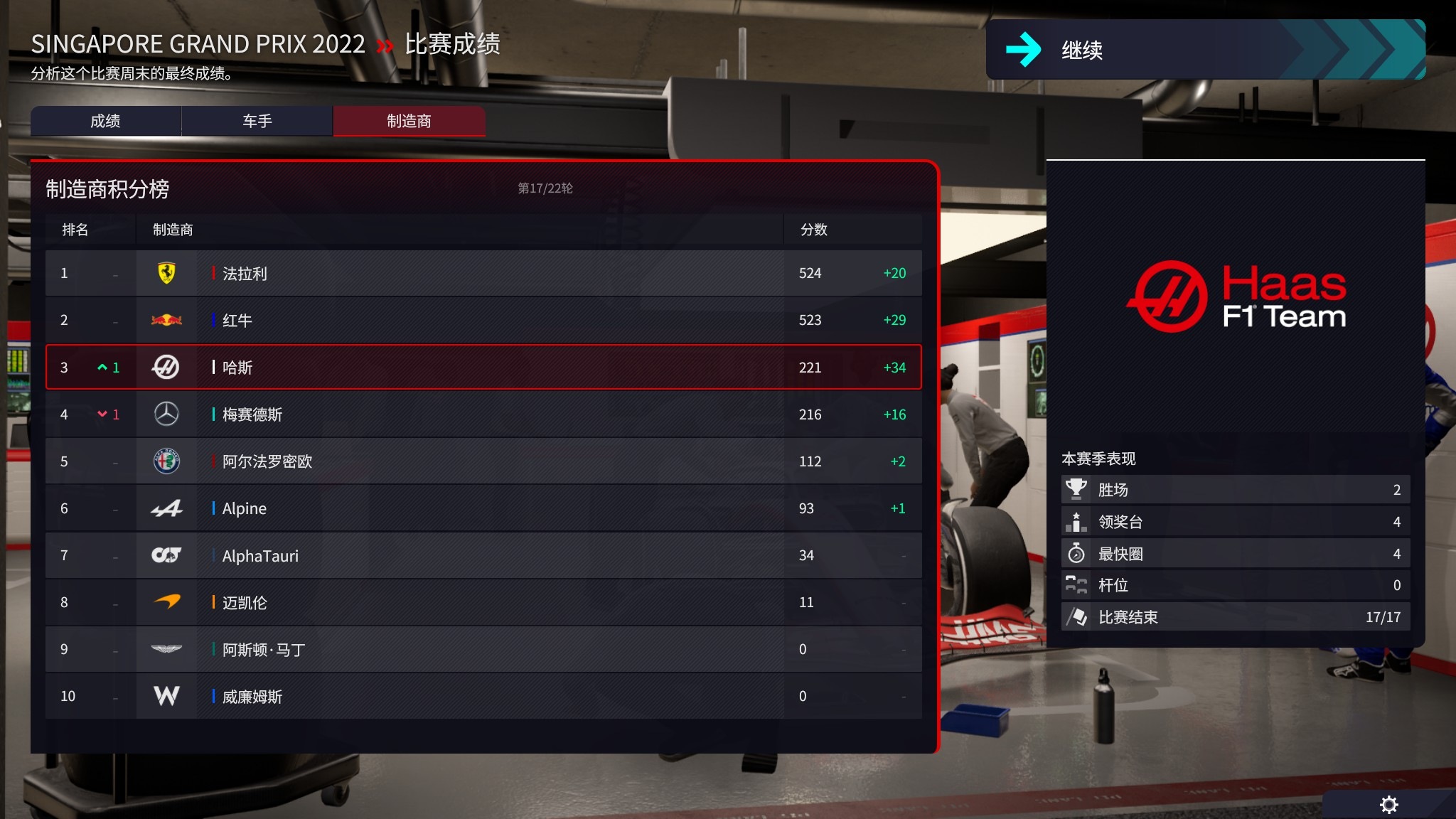 F1 Manger 2022 | LIHKG 討論區