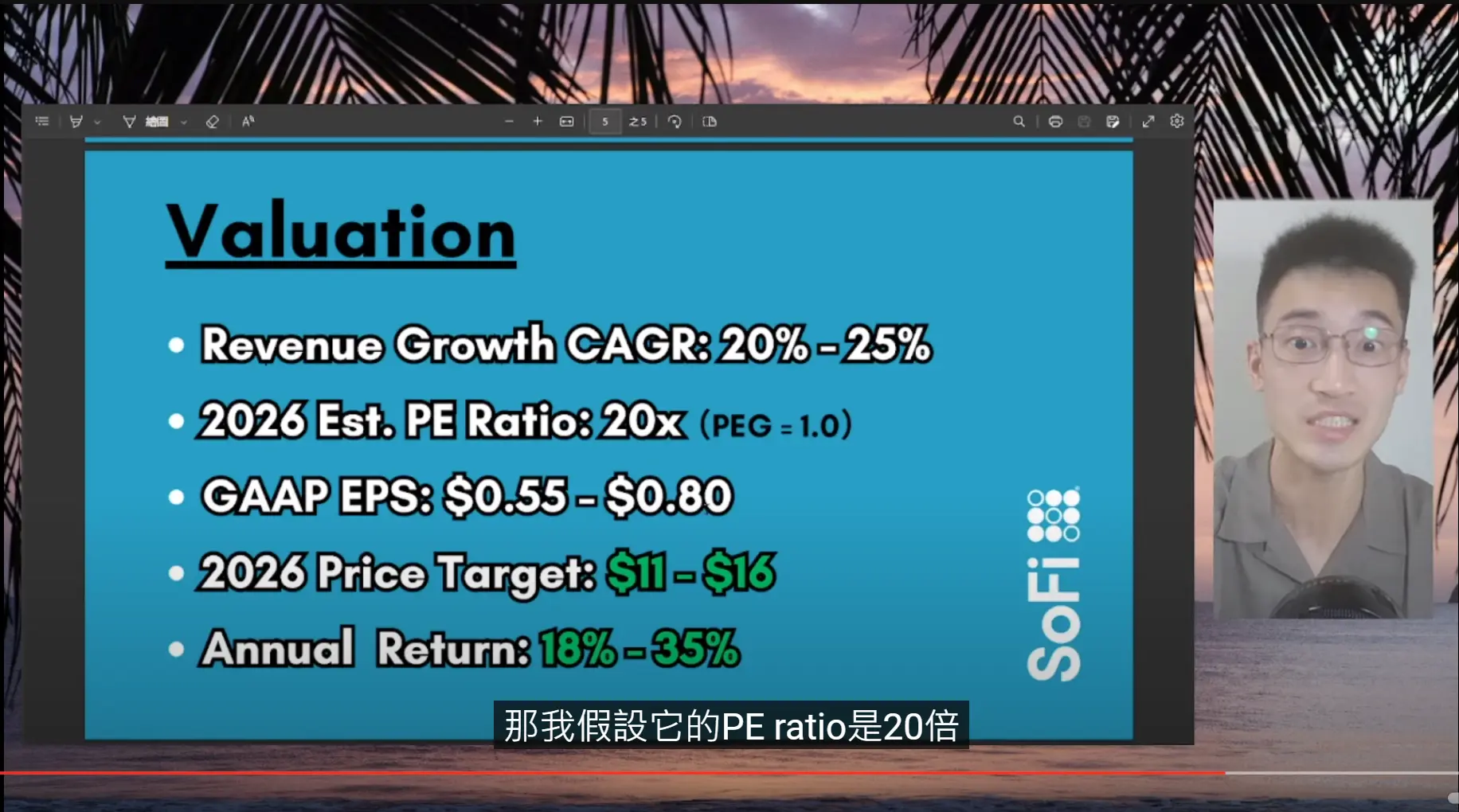 Sofi binc 區 | LIHKG 討論區