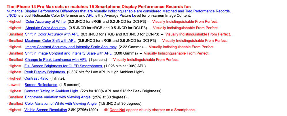 繼DXOMARKS後 Displaymate都將iPhone 14 Pro評為smartphone最強display | LIHKG 討論區