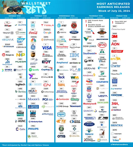 美股認真討論區MMMDLXV | LIHKG 討論區