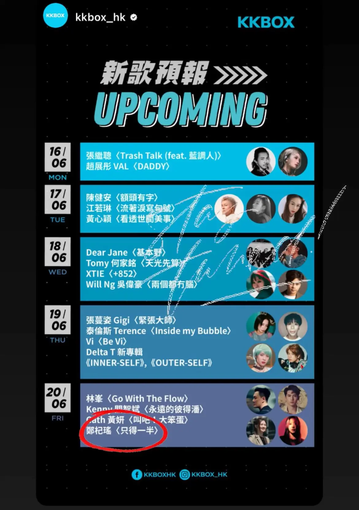 【612】阿仙奴25-26季前轉會討論區 MMMDCXIV | LIHKG 討論區