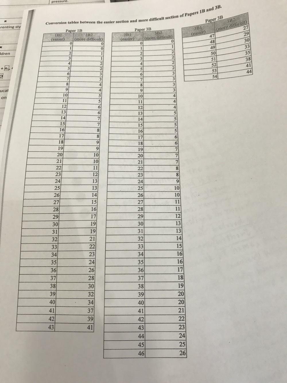 DSE英文筆記分享及考試討論 | LIHKG 討論區