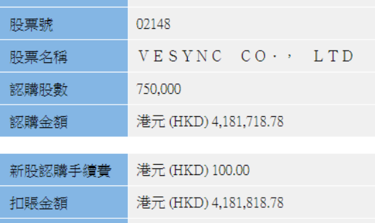 2148 Vesync IPO 苦主痛哭區 | LIHKG 討論區