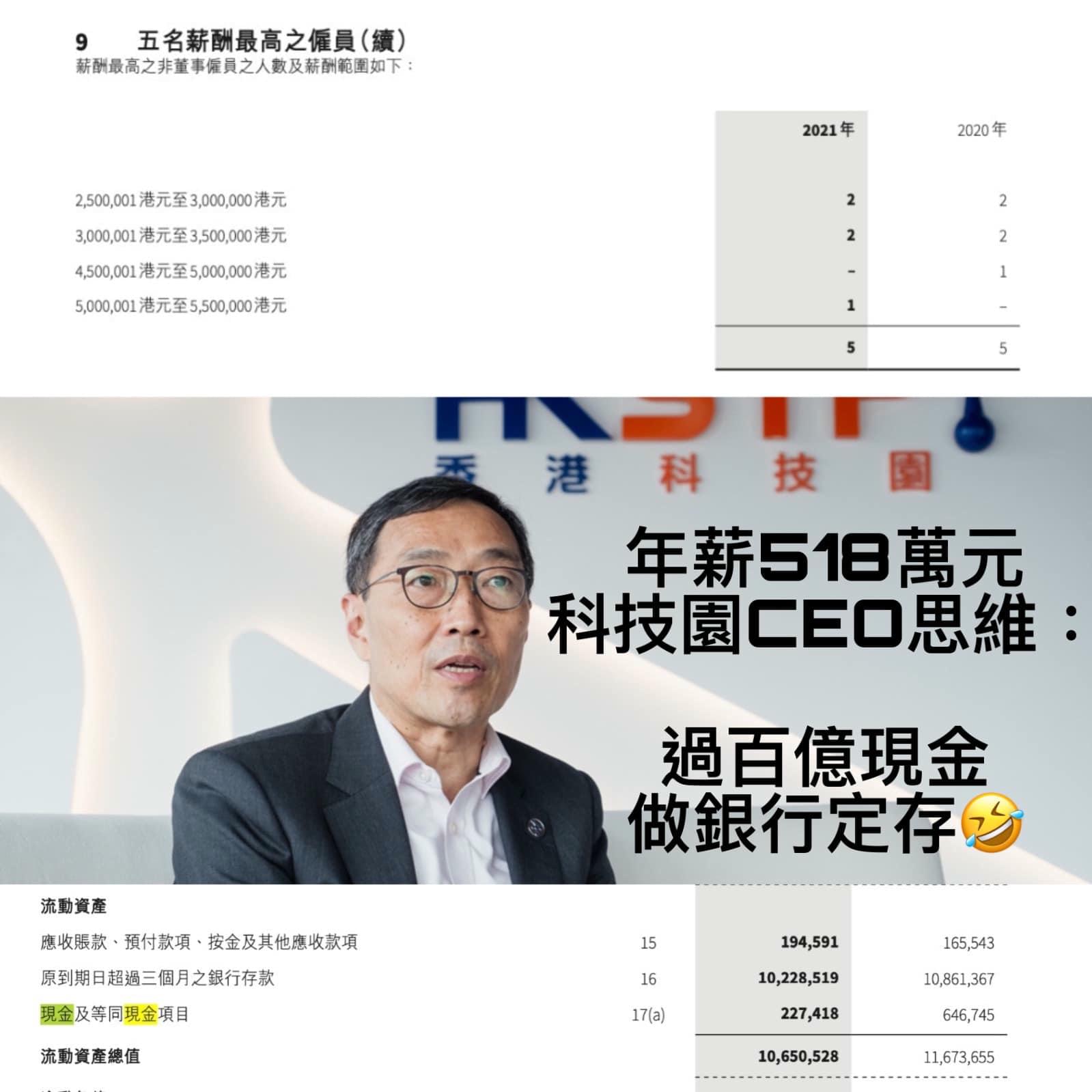 科學園CEO黃克強 入一入嚟 | LIHKG 討論區