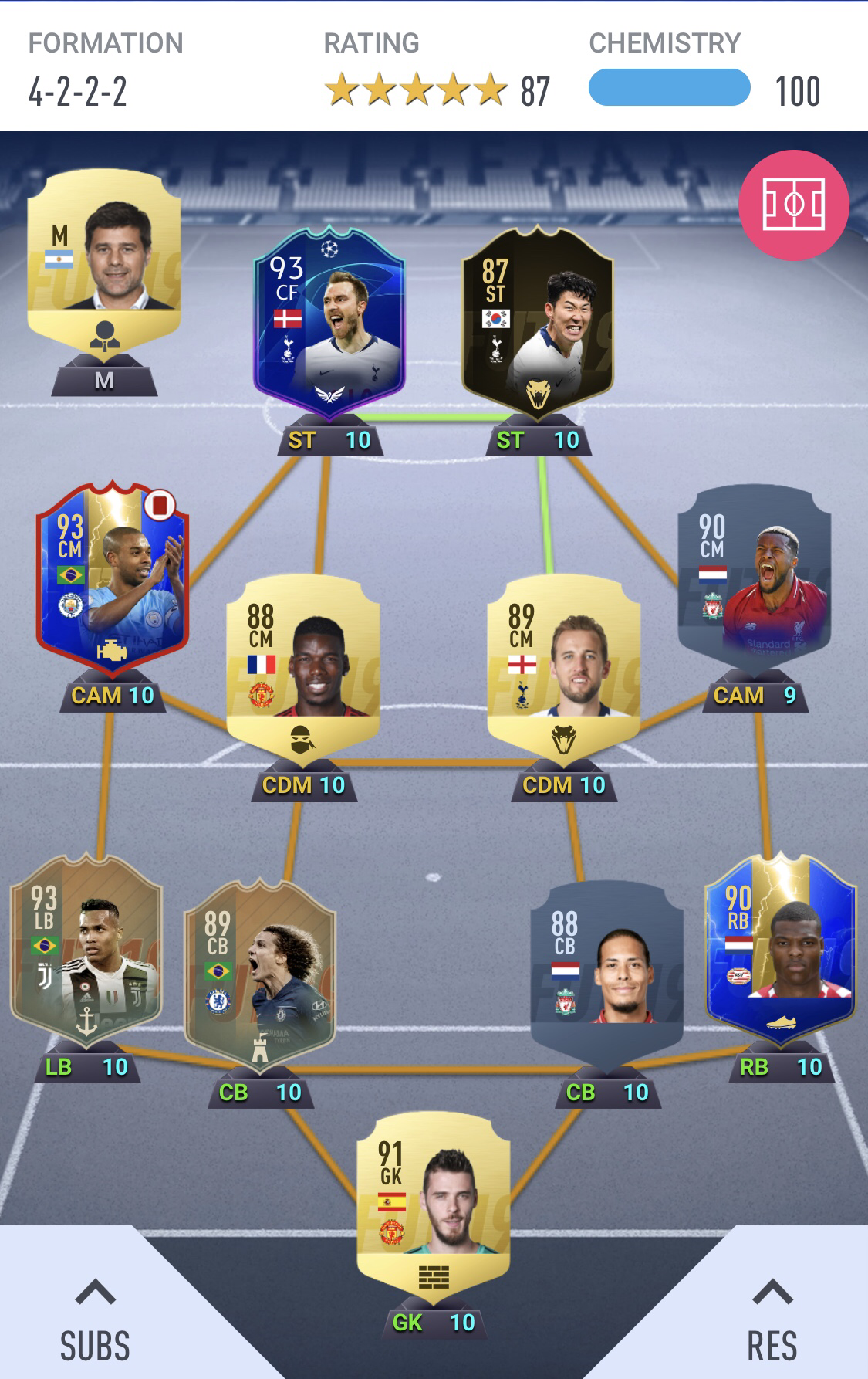 FIFA 19 Ultimate Team 討論區 (309) 守我城 中紅朗 成契仔 | LIHKG 討論區