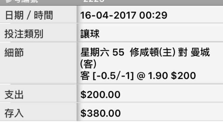 [哥狗goodest logic] 曼城球迷吹水區(13) | LIHKG 討論區