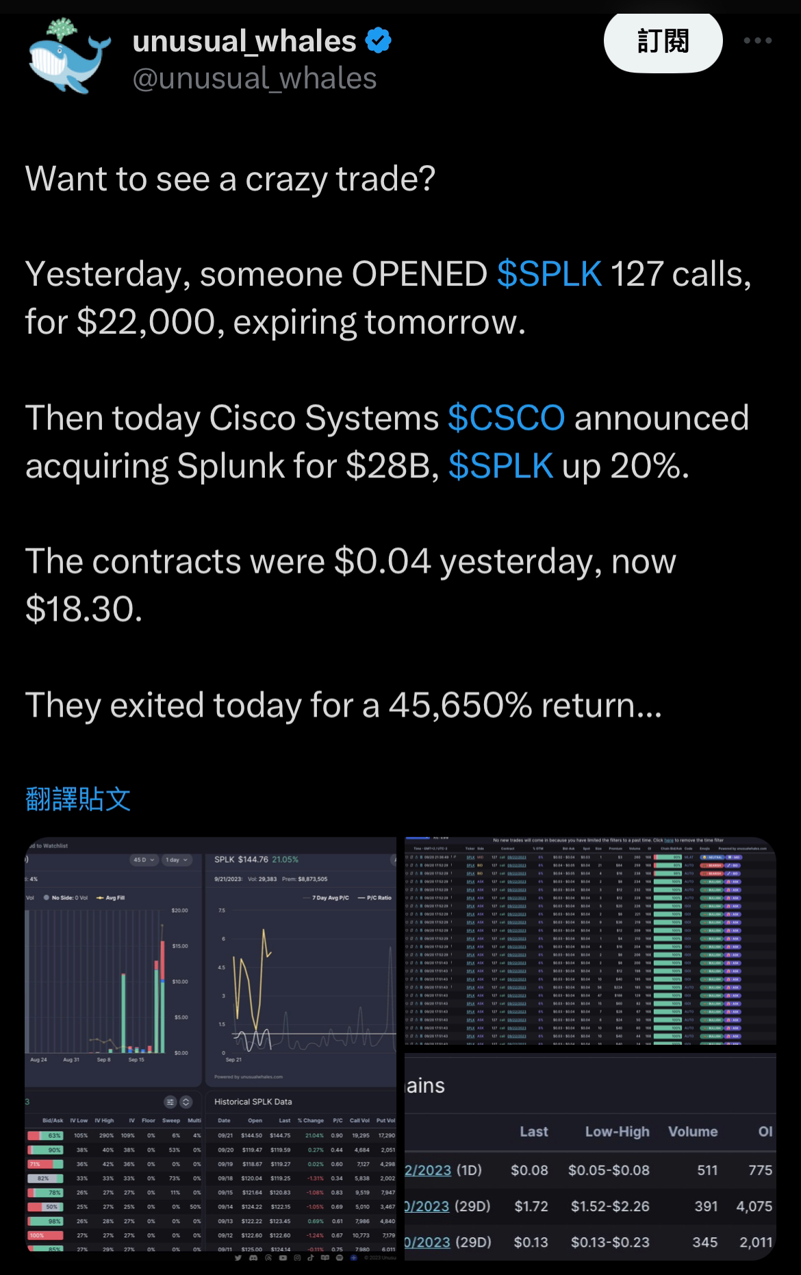 美股疑似內幕消息期權交易一晚2萬勁賺1000萬 | LIHKG 討論區