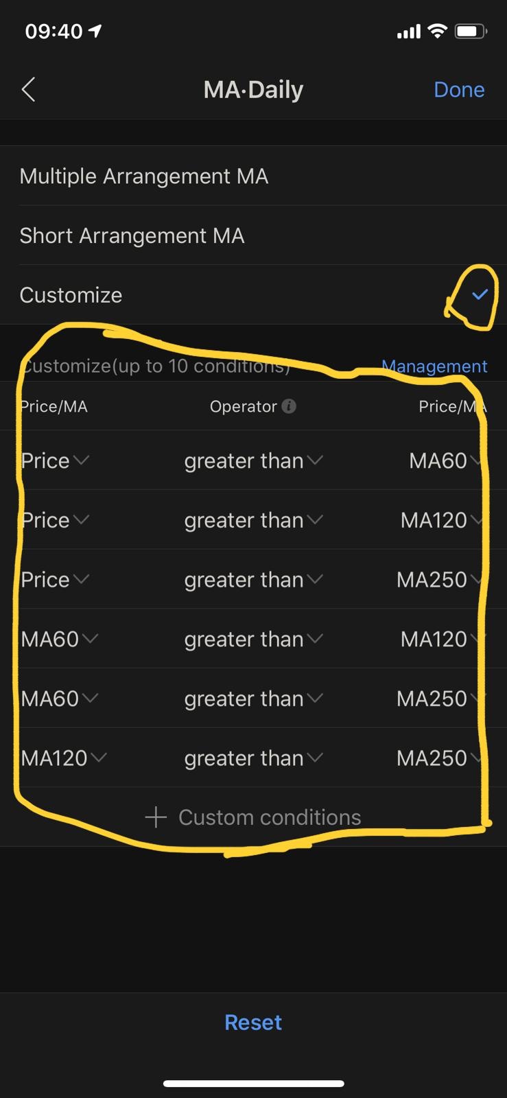 Jesse Livermore、William O'Neil、Mark Minervini、JLaw | LIHKG 討論區