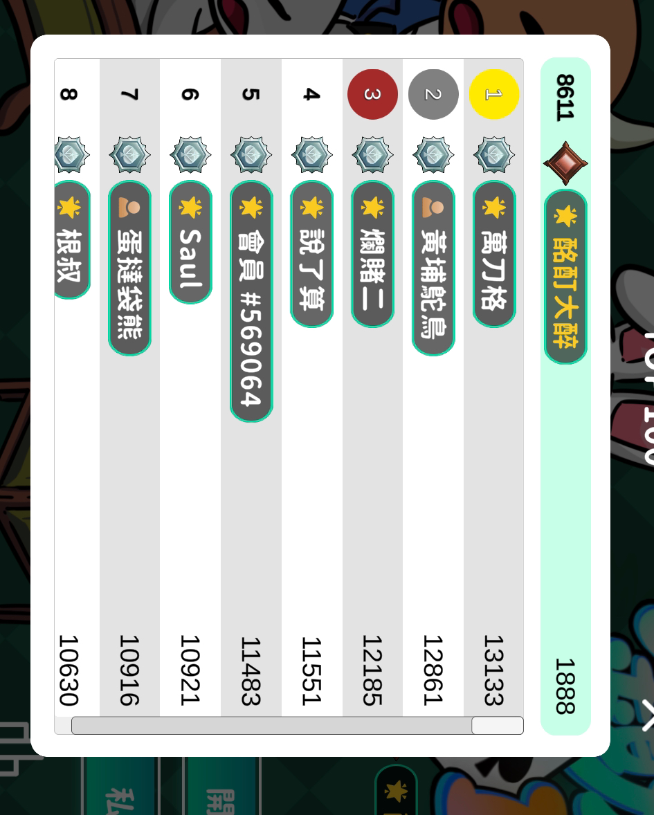 hi 淡友（1949） | LIHKG 討論區
