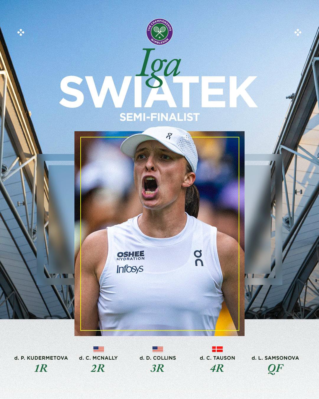 [網球] 溫布頓網球錦標賽2025 (3) | LIHKG 討論區