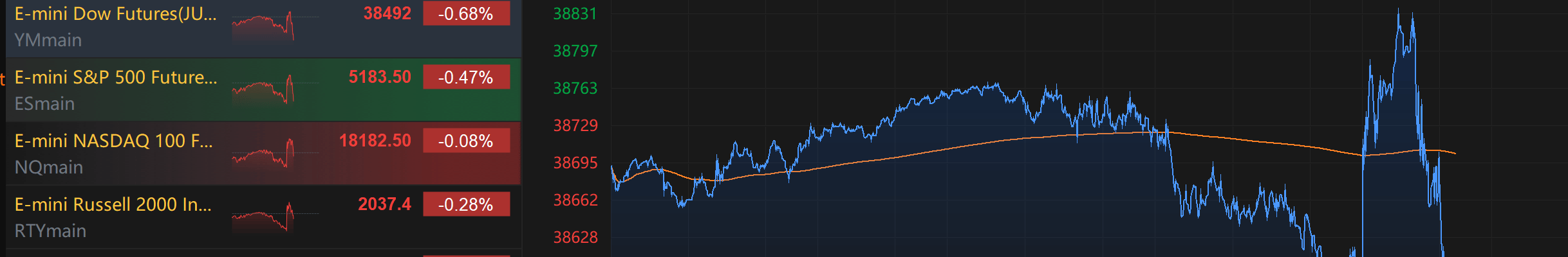 屌！AASTOCKS 是咪ON9？ | LIHKG 討論區
