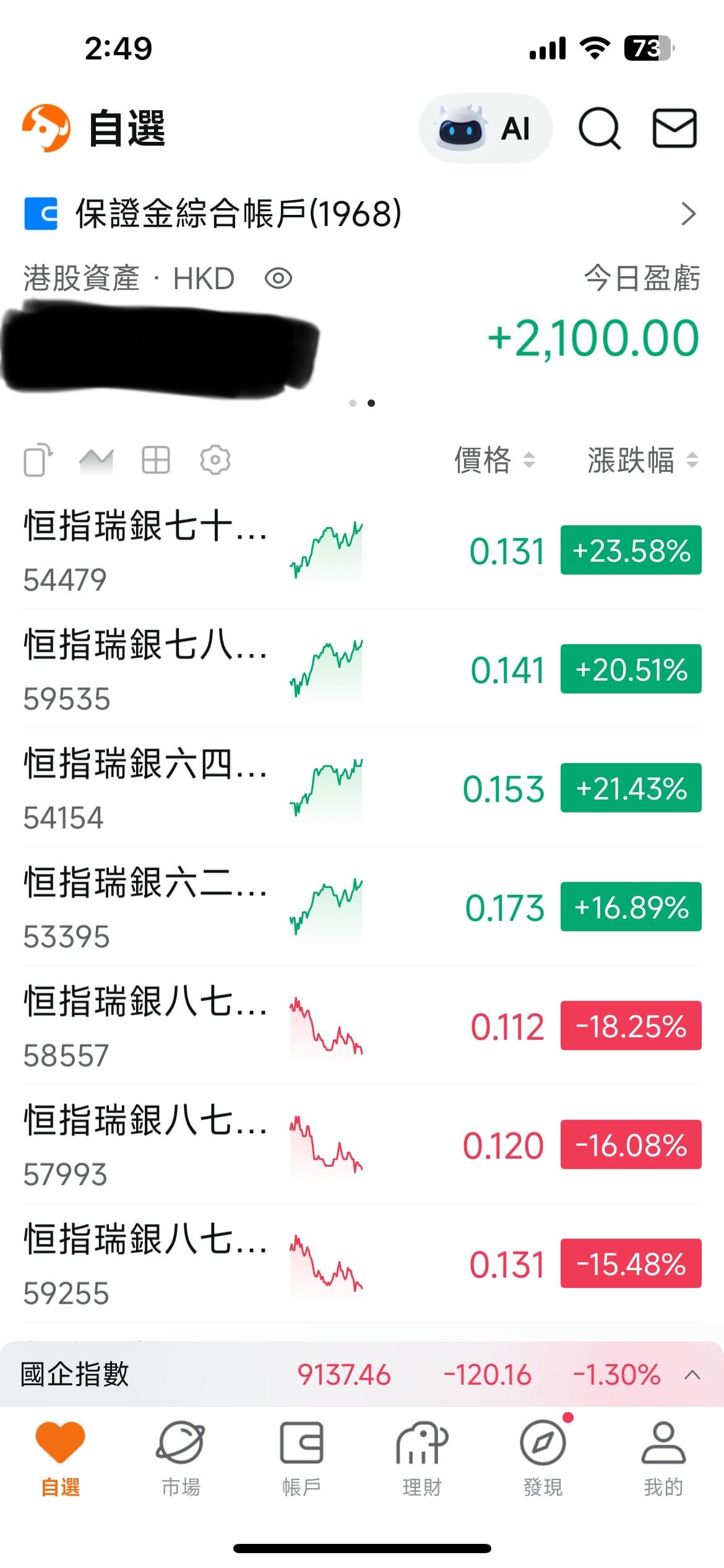 hi 「好」友(2252) | LIHKG 討論區