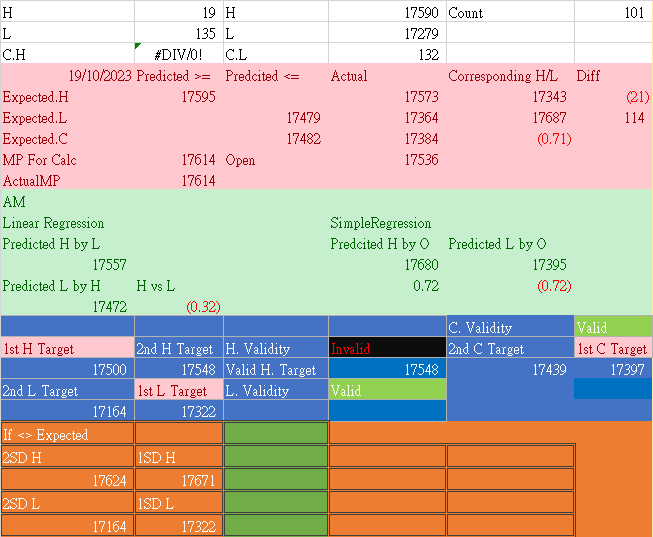 hi 淡友 (2017) | LIHKG 討論區