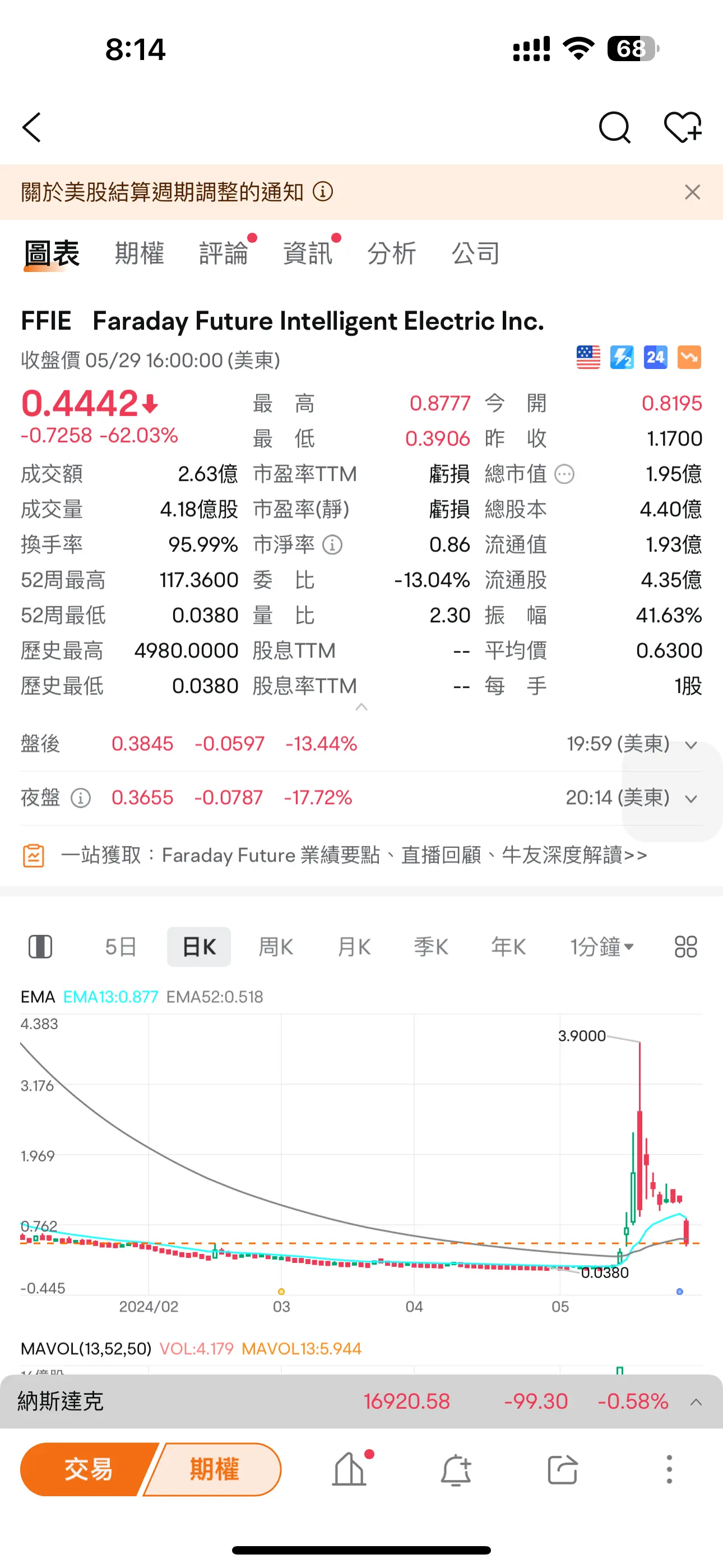 早兩個星期好多人唱高FFIE | LIHKG 討論區