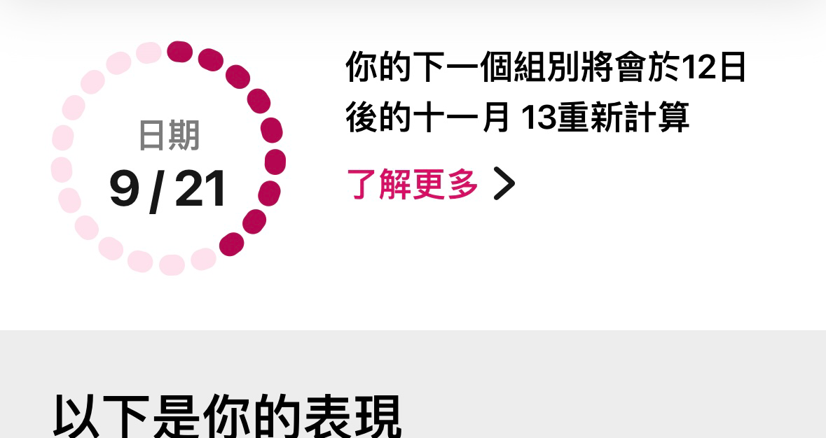Foodpanda 步兵/車手/單車手*請使用不推文回覆* (125) 健步hohojo | LIHKG 討論區