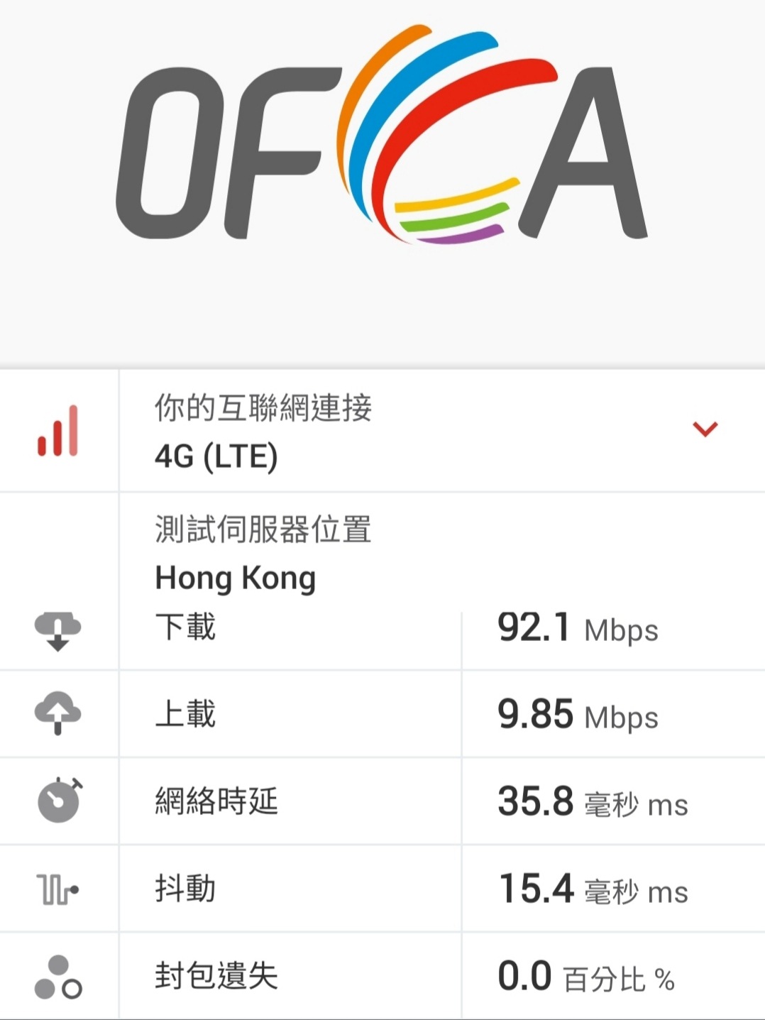 繼續csl定去Smt | LIHKG 討論區
