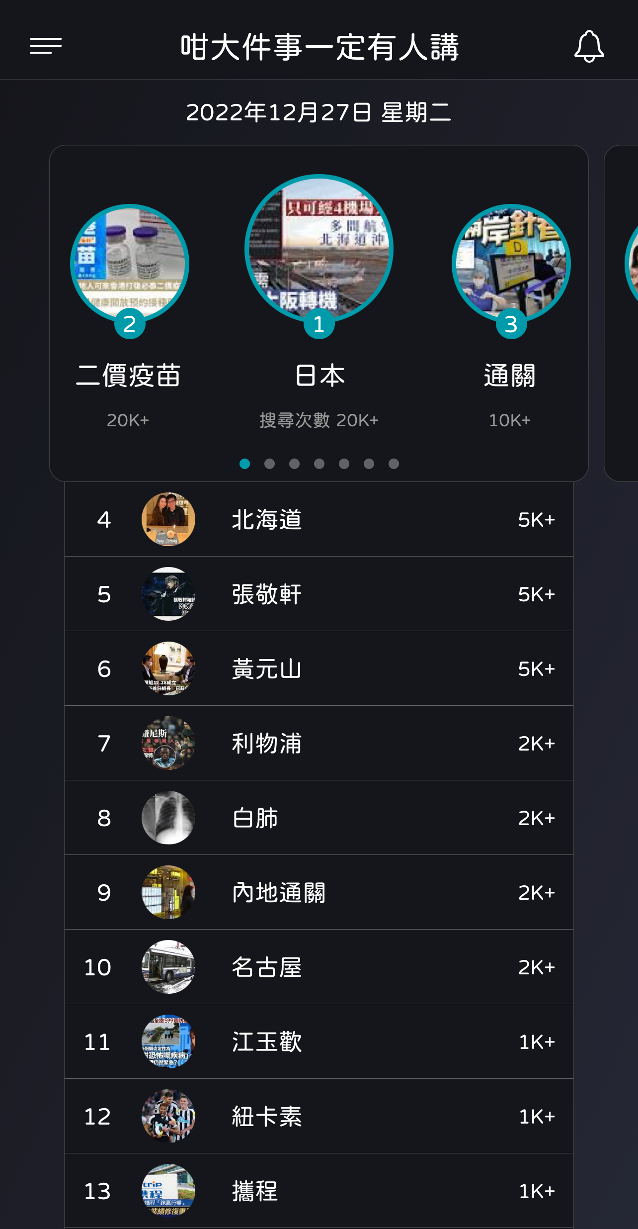 今日咁多post分化移民同留港，中共落左新order? | LIHKG 討論區