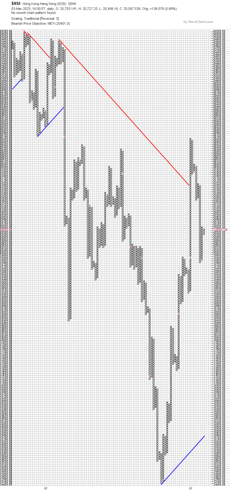 hi 淡友 （1930） | LIHKG 討論區