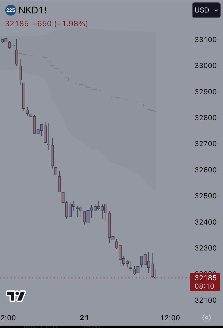 hi 淡友 (2006) | LIHKG 討論區