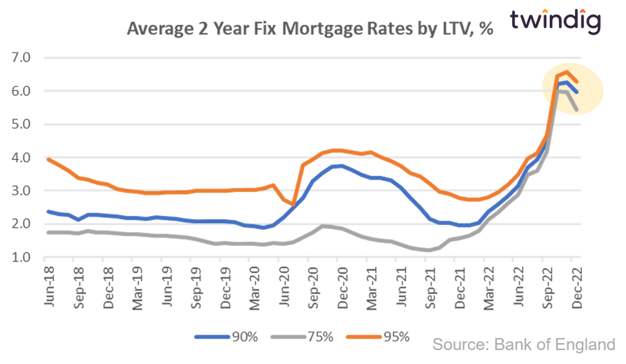 Hibor就穿3% | LIHKG 討論區