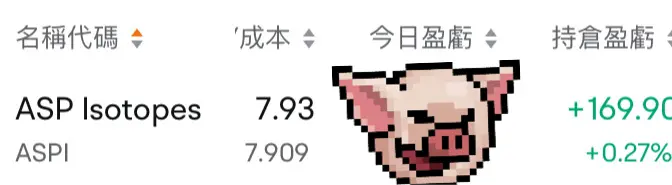 ASPI (2）：下半年QLE分拆將會是重大催化劑 | LIHKG 討論區