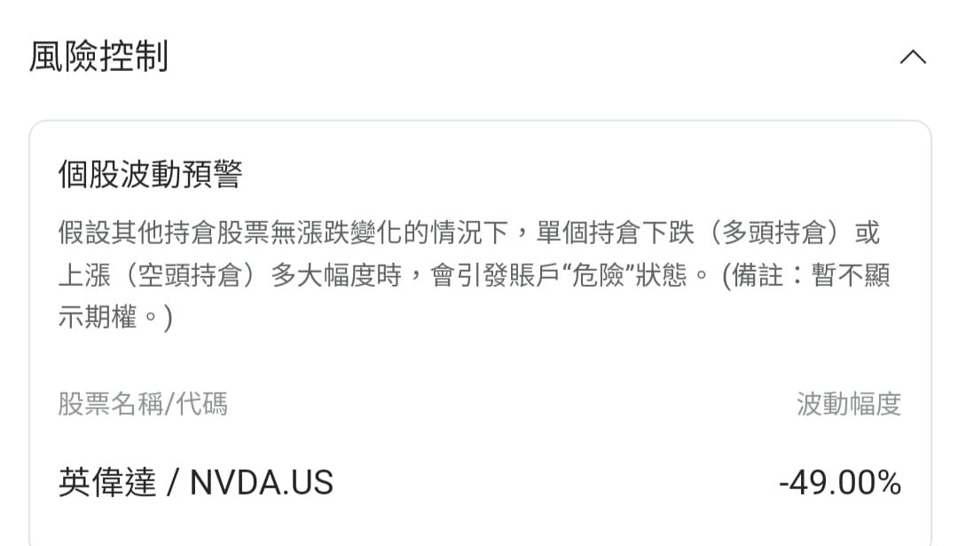 已All in NVDA/NVDL/NVDX/NVDU/NVDY NVIDIA討論區 III | LIHKG 討論區