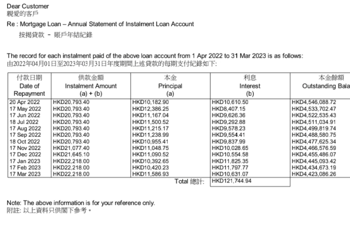 【割韭菜時間】一個月Hibor再升穿5% | LIHKG 討論區