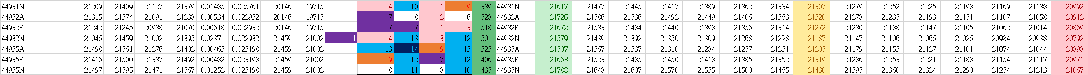 hi 好友 （1905） | LIHKG 討論區