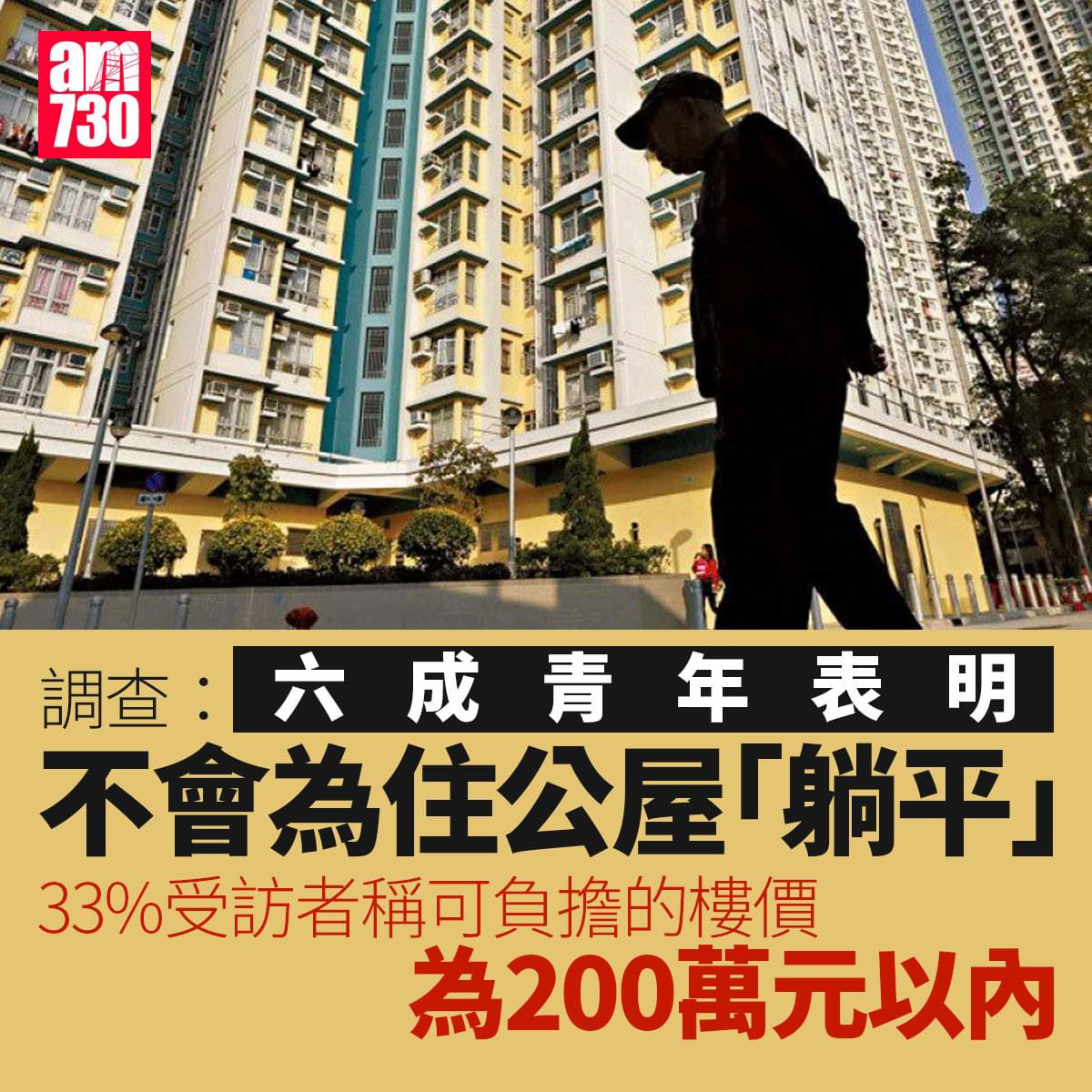 調查：33%青年者稱可負擔的樓價為200萬元以內 | LIHKG 討論區
