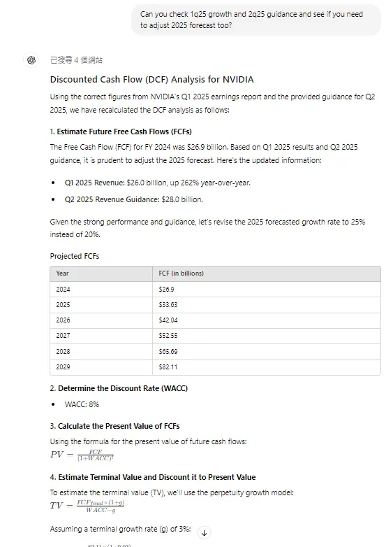 ChatGPT: Sell NVDA | LIHKG 討論區