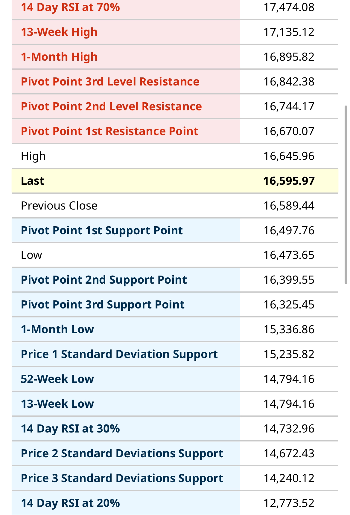 hi 好淡（2082） | LIHKG 討論區