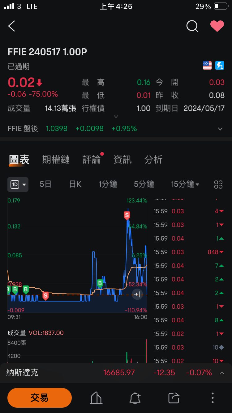 自主密碼 FFIE 3 | LIHKG 討論區