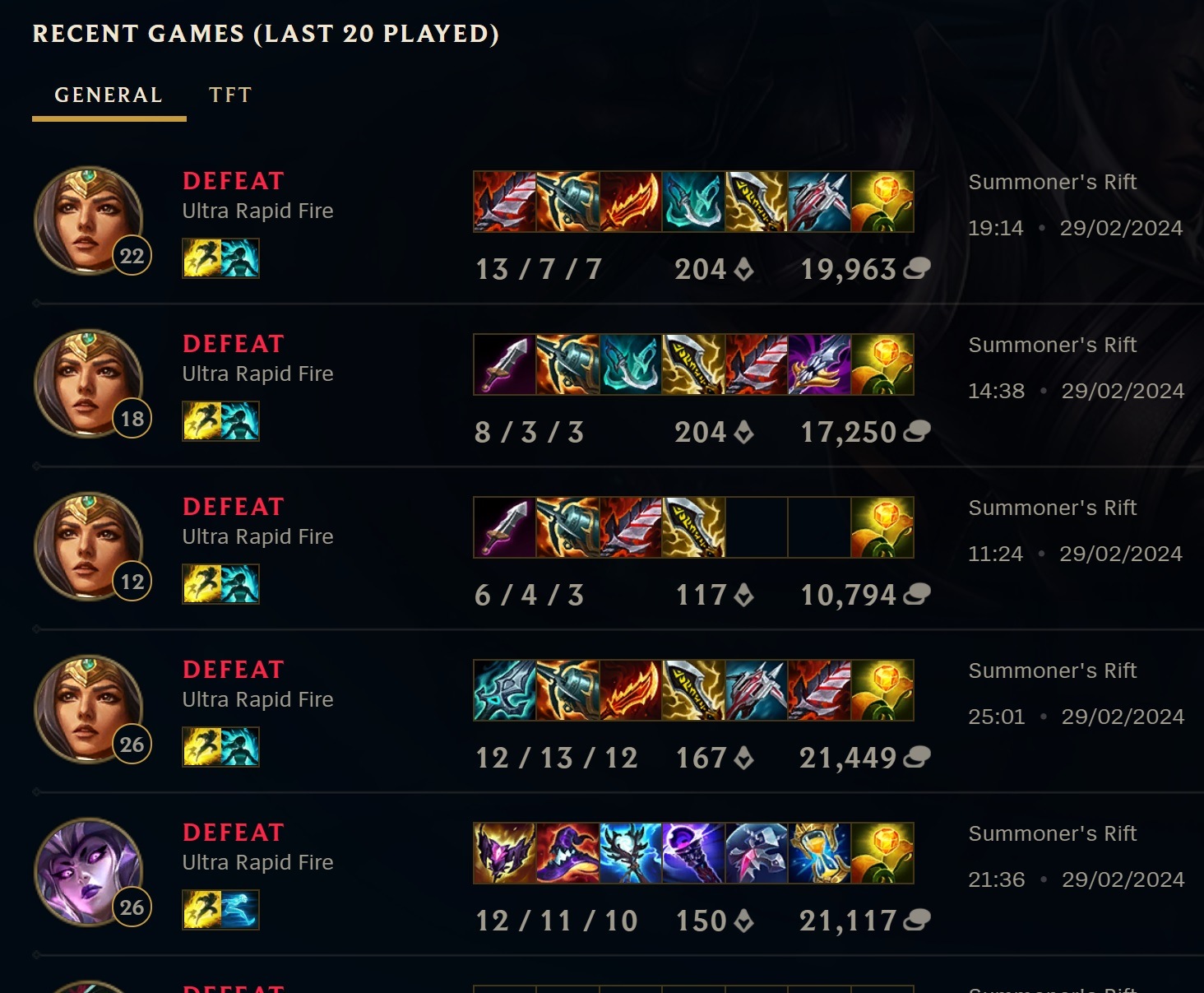 [LoL]英雄聯盟 S14比賽討論區(1464) | LIHKG 討論區